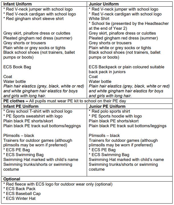 Uniform - Esher Church School